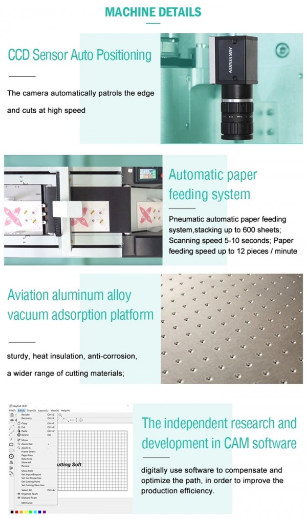 CNC Digital Paper Cutting Machine Manufacturer - Kingbeck CNC